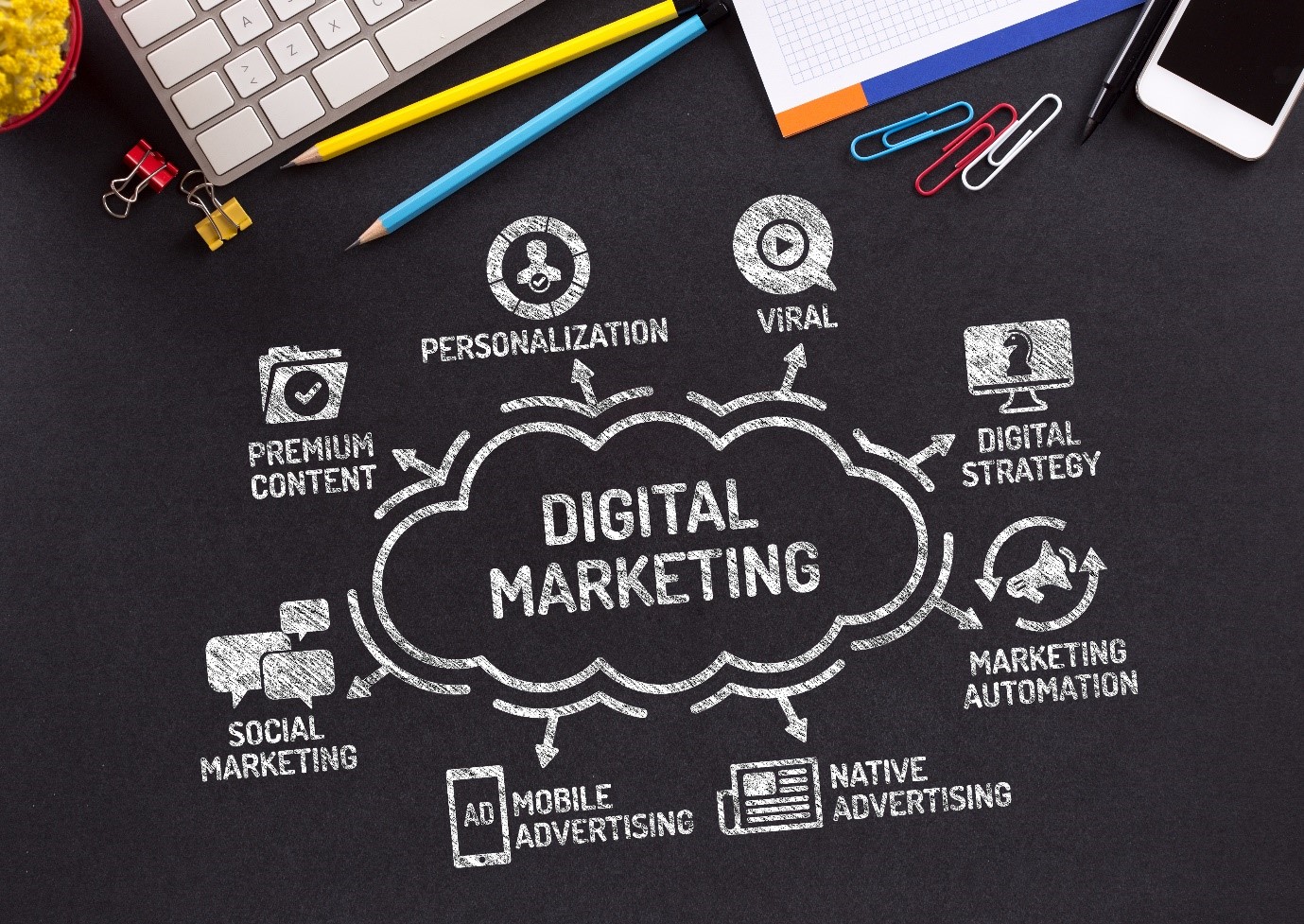 Berita Digital Marketing: Pentingkah Hak Data Pengiklan - Mcsyauqi | AI ...